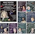 Amazon.com: KALEFO Science Posters Scientists inspirational Quote Wall ...