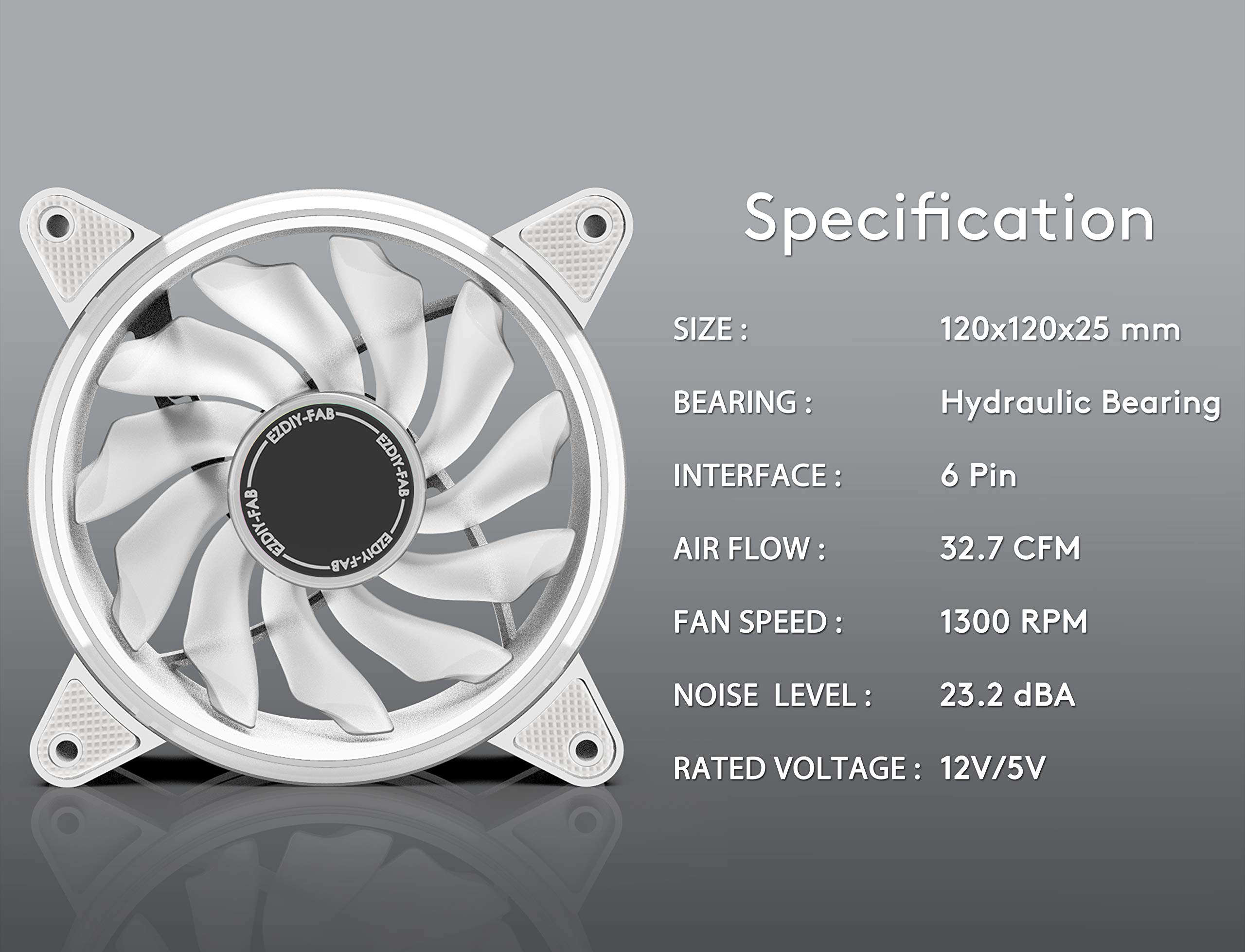 Mua White Moonlight 120mm RGB Case Fan with Fan Hub X and Remote ...