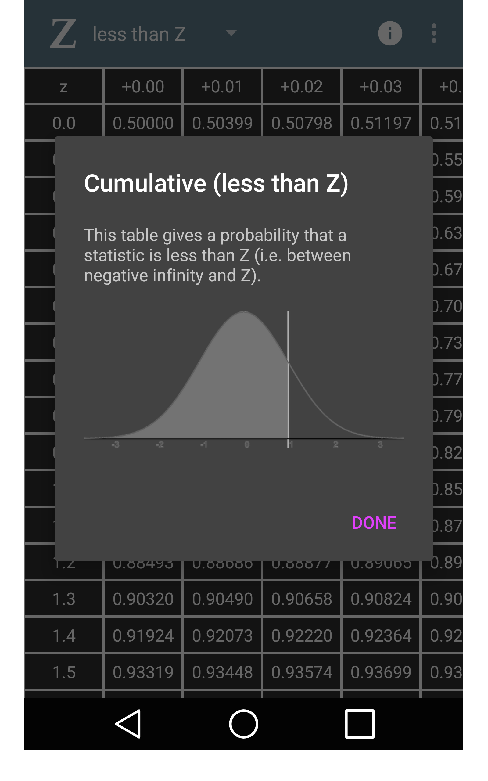 Z Table Amazon fr Appstore For Android