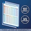 Multiplication Table Poster for Kids - Educational Times Table Chart ...
