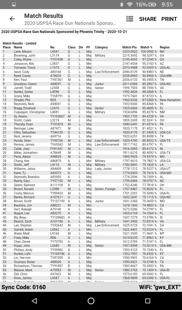 PractiScore:Amazon.com:Appstore for Android