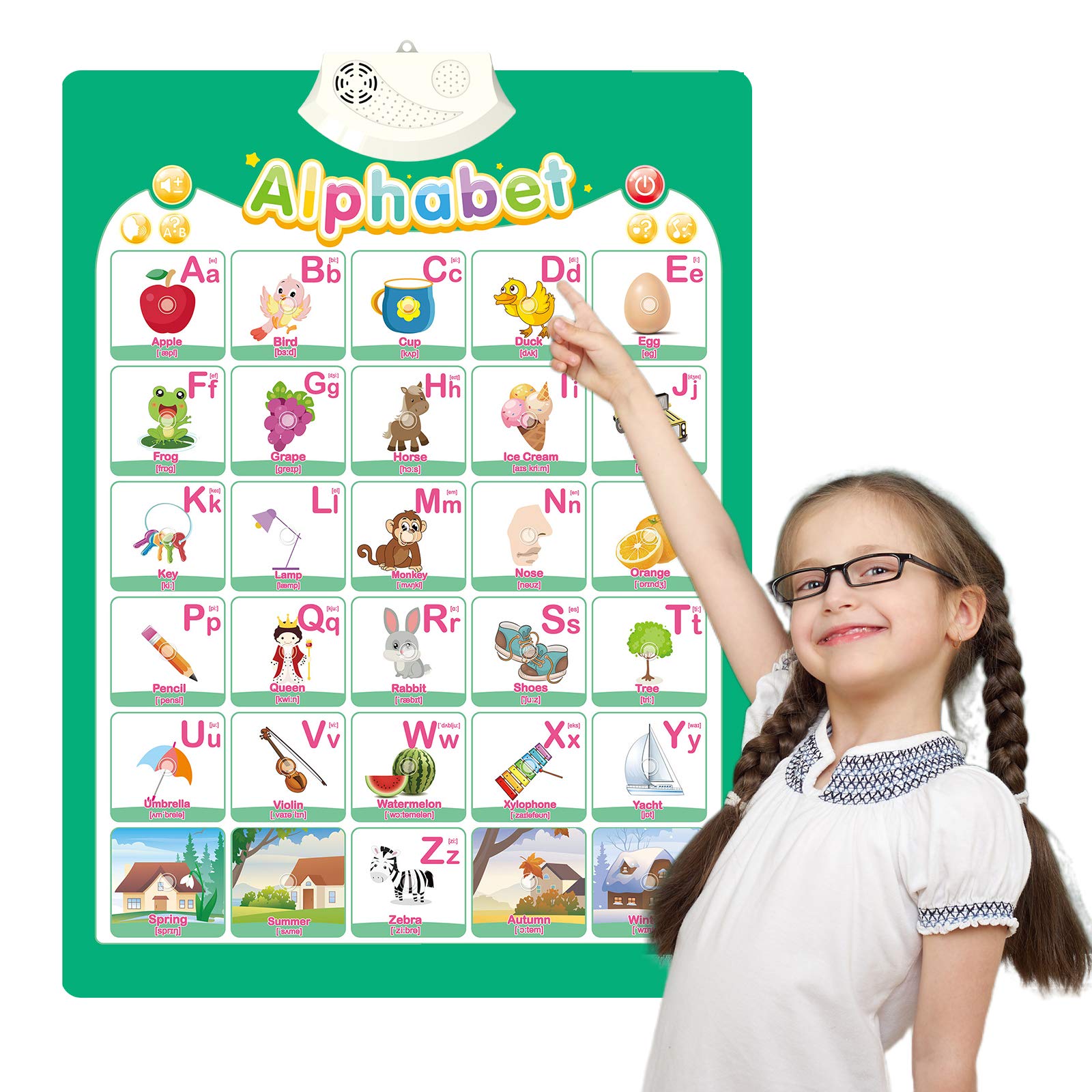 Buy VARWANEO Interactive Alphabet Educational , Talking ABC Chart with ...