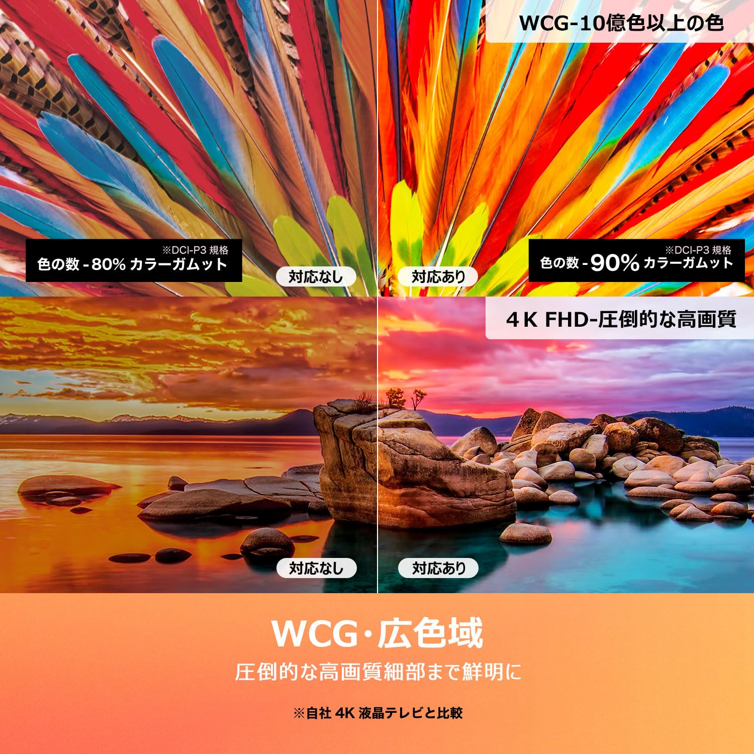 Mua TCL 50P747 2023 Model TCL 50V 4K Wide Color Gamut Google TV Game ...