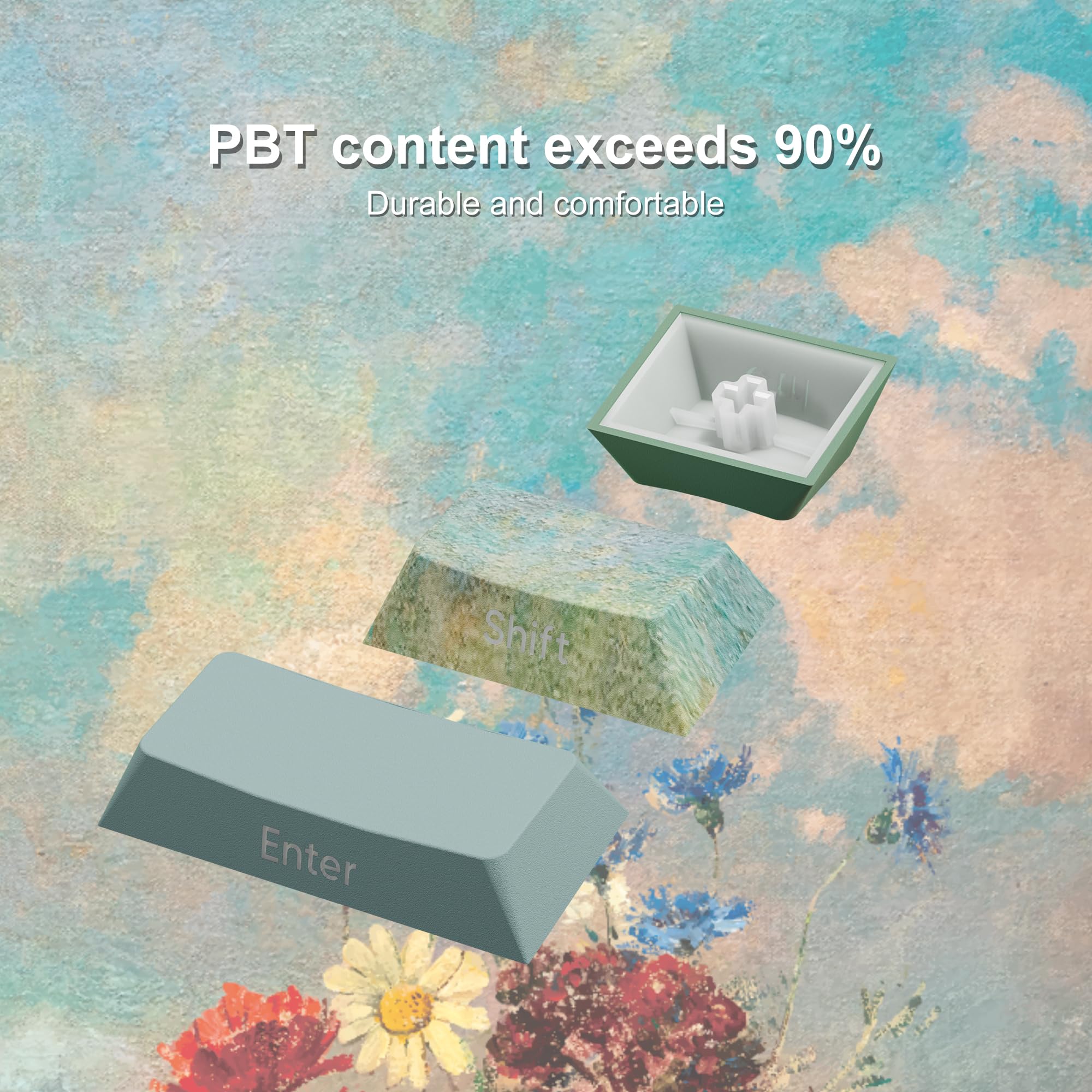 Mua Side Printed-PBT keycaps,Double Shot,Shine Through Custom keycap 75 ...