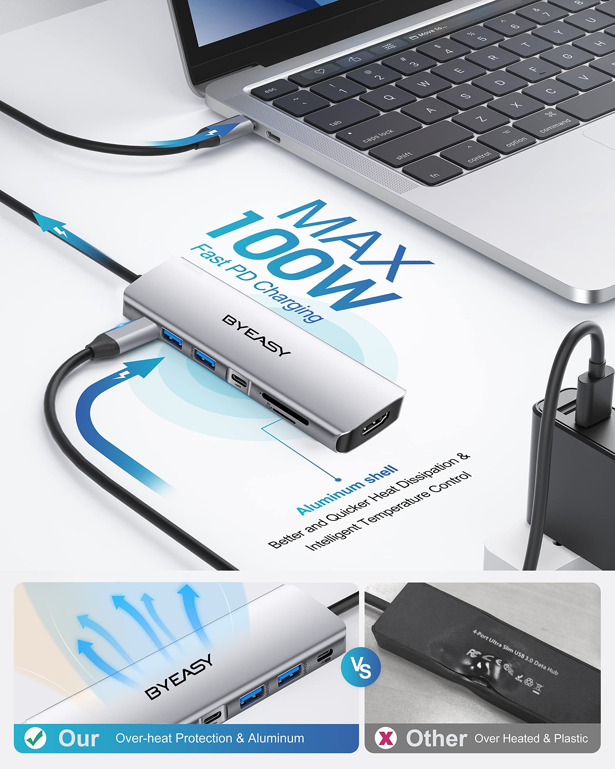 Mua BYEASY USB C Hub, 7 in 1 USB C Splitter with 4K HDMI, SD/TF Card ...