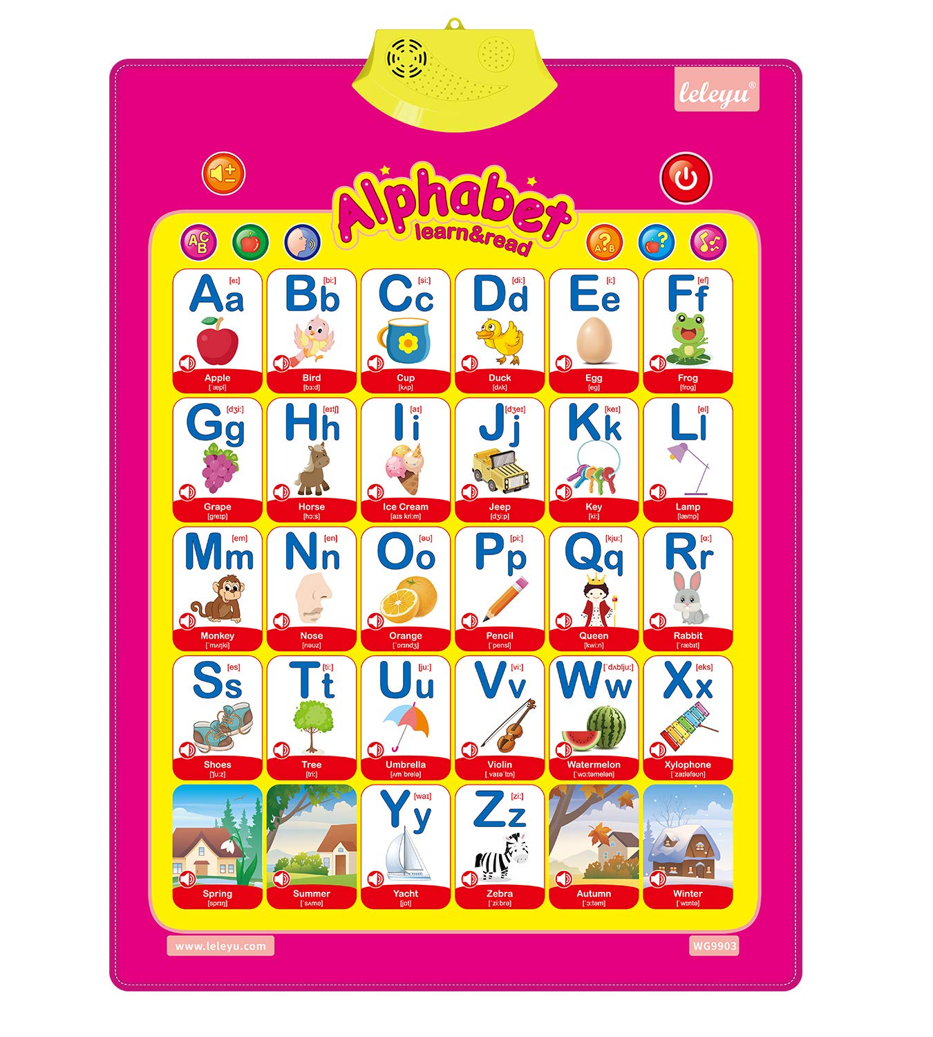 Leleyu Electronic Interactive Alphabet Wall Chart Talking Abc And ...