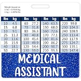 Amazon.com : Plifal Medical Assistant Badge Buddy Card Holder Nursing ...