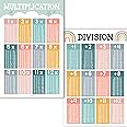 2 carteles grandes de multiplicación y división para pared, póster de ...