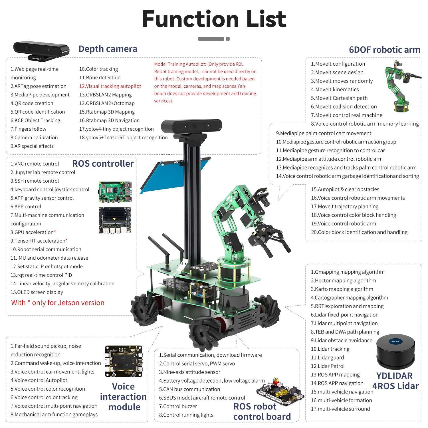 Mua Yahboom Raspberry Pi Programmable Electronic Project Robot Smart ...