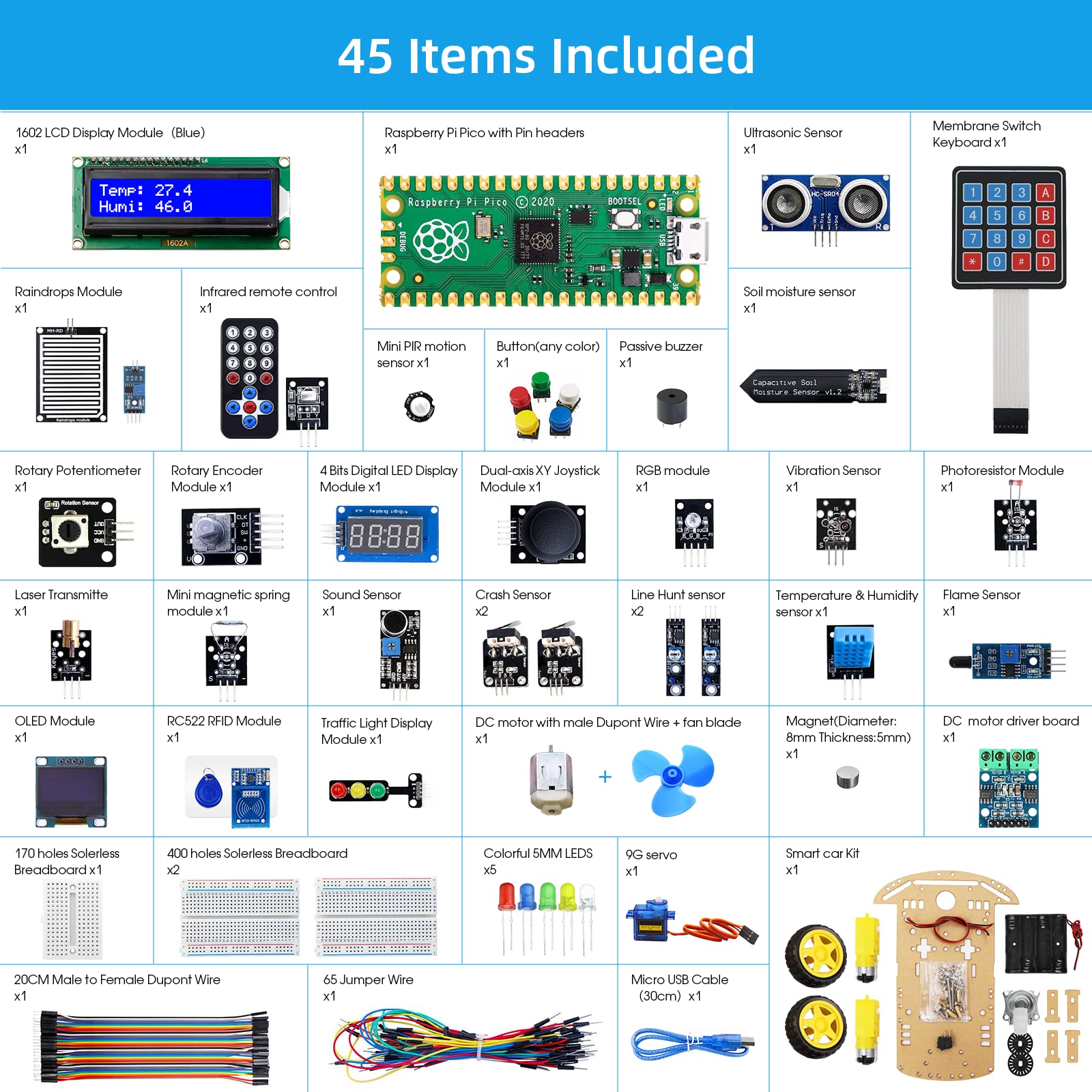 Mua Kits for Raspberry Pi Pico, ELECROW Sensor Advanced Kit for Programming, Pi Pico Micropython ...