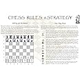 Amazon.com: Chess Game Rules Instruction, Board Set up & Movement ...