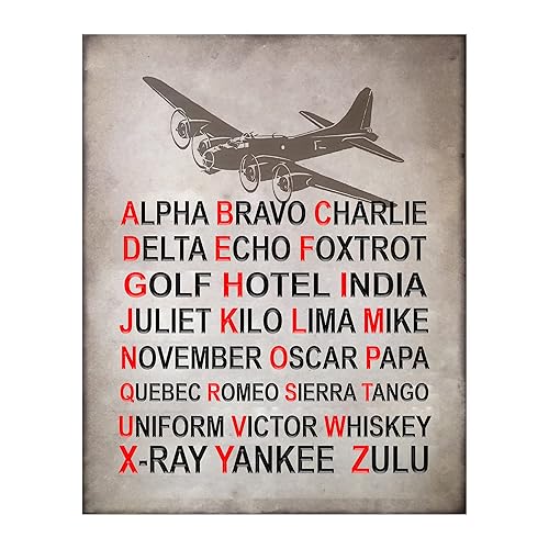 Alpha Bravo Charlie - Military Wall Art, NATO Phonetic Alphabet ...