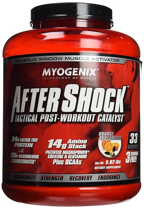 Best Workout Supplements for Muscle Recovery & Muscle Repair September 2018