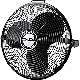 Amazon.com: Air King 9020 1/6 HP Industrial Grade Wall Mount Fan, 20 ...