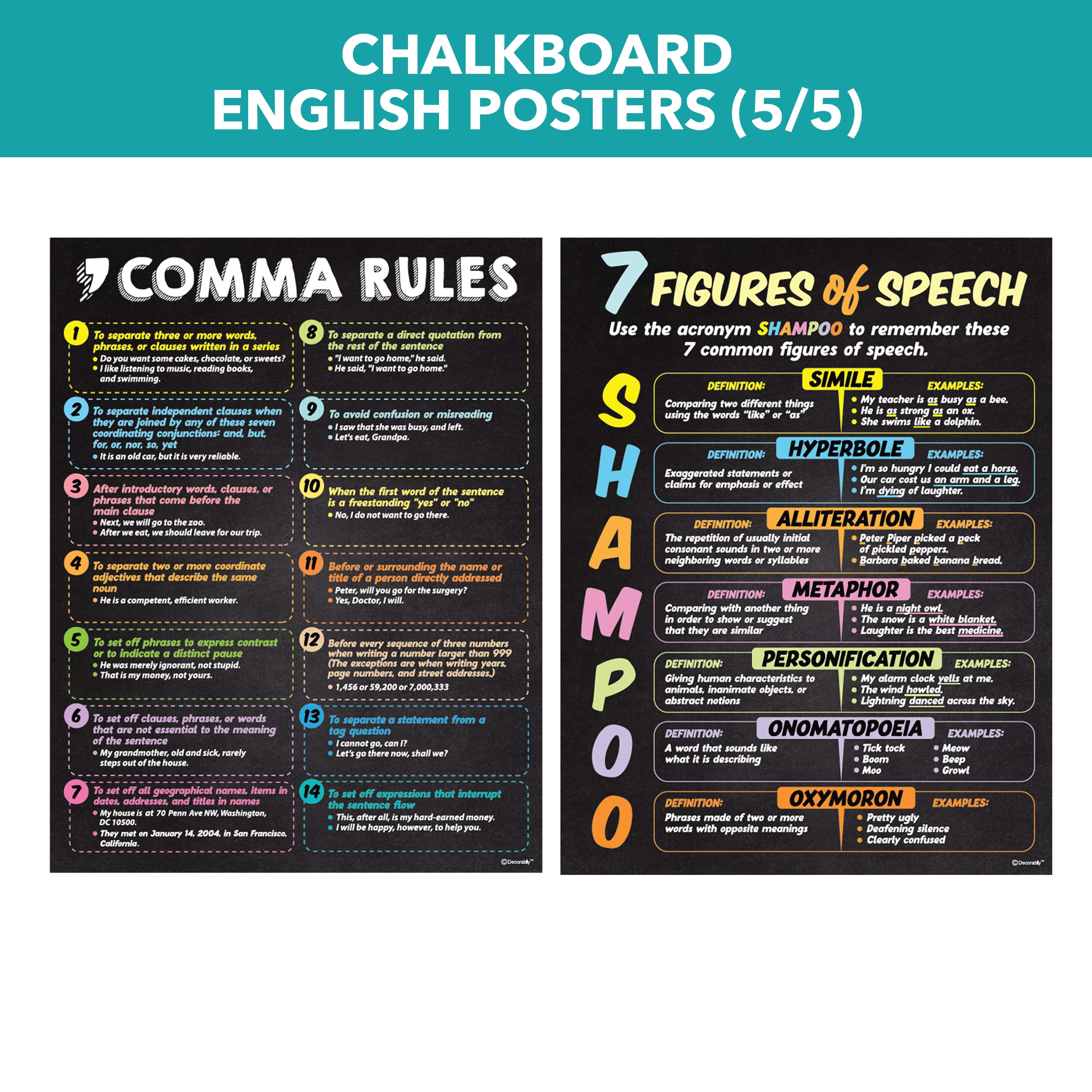 Mua Decorably English Posters for Classroom - 5 English Classroom ...