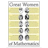 Amazon.com: Learning Zonexpress History of Women in Engineering and ...