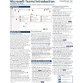 Amazon.com: Microsoft TEAMS Introductory Quick Reference Training ...