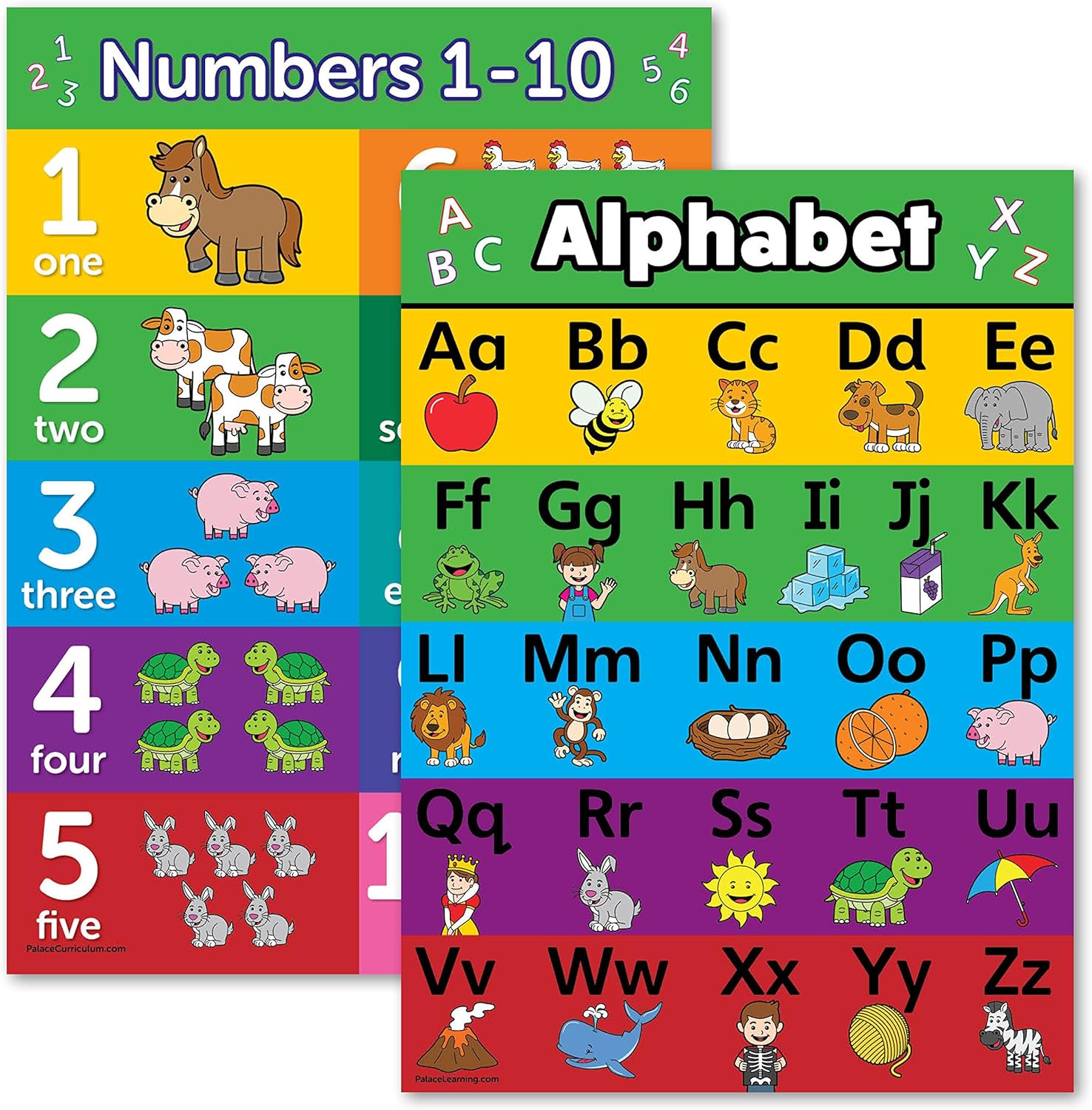 Palace Curriculum ABC Alphabet Zahlen 1 10 Poster Diagramm Set 