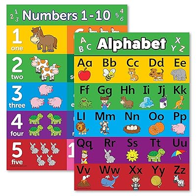 ABC Alphabet & Numbers 1-10 Poster Chart Set - Australia | Ubuy