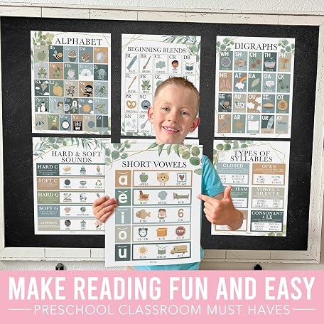 Mua Sound Wall Classroom Phonics Posters - Syllable Types Posters For ...