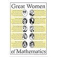 Amazon.com: Great Women of Mathematics Poster (13x19 in): Posters & Prints