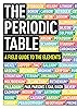 The Periodic Table: A Field Guide to the Elements in Bahrain | Whizz ...