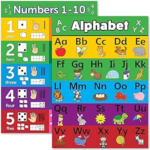 ABC Alphabet & Numbers 1-10 Visual Learning Poster Chart Set ...