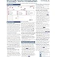 Amazon.com: Microsoft TEAMS Introductory Quick Reference Training ...