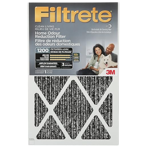Filtrete 16x25x1 MPR 1200 Pleated AC Furnace Air Filter, Allergen ...