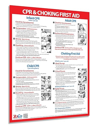 ZOCO – CPR & Choking Poster – Heimlich Maneuver & First Aid ...