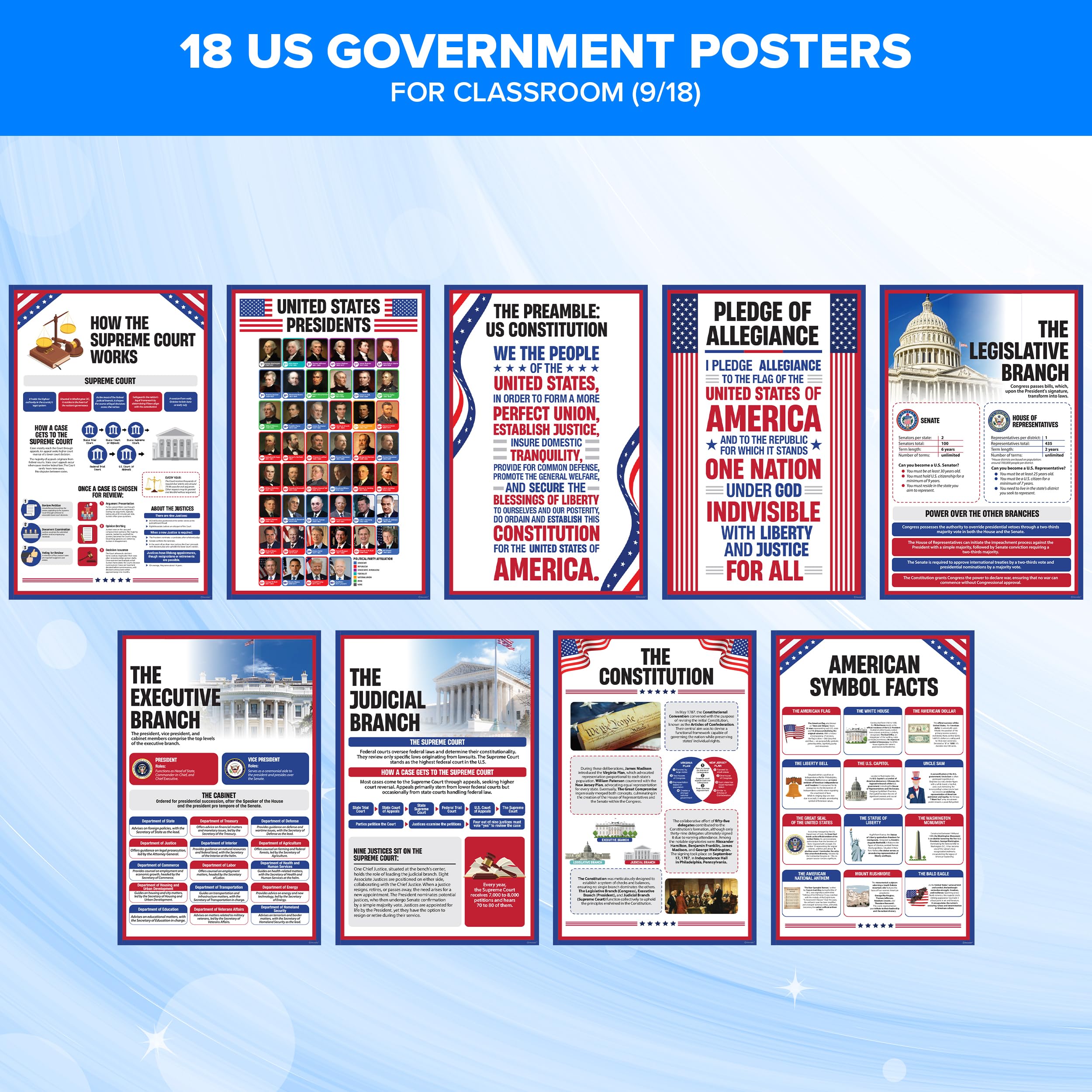 Mua 18 History Classroom Decorations - 11x17in Social Studies Classroom ...