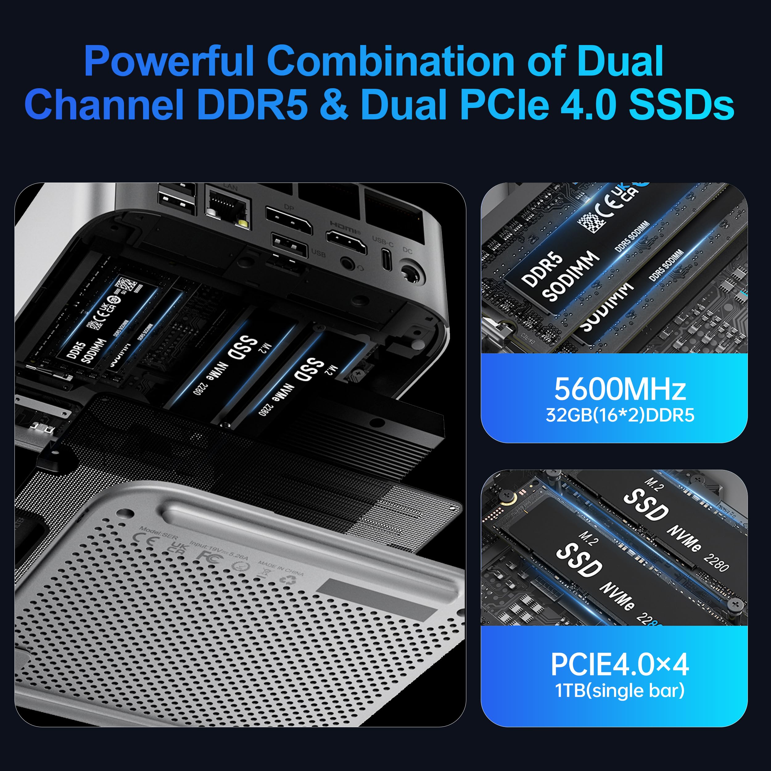 Mua Beelink SER8 Mini PC, AMD Ryzen 8845HS AI Mini Computer(Up to 5 ...