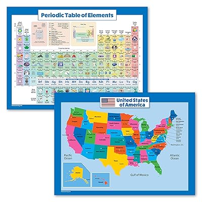 Educational Poster Set for Kids - USA Map and Australia | Ubuy