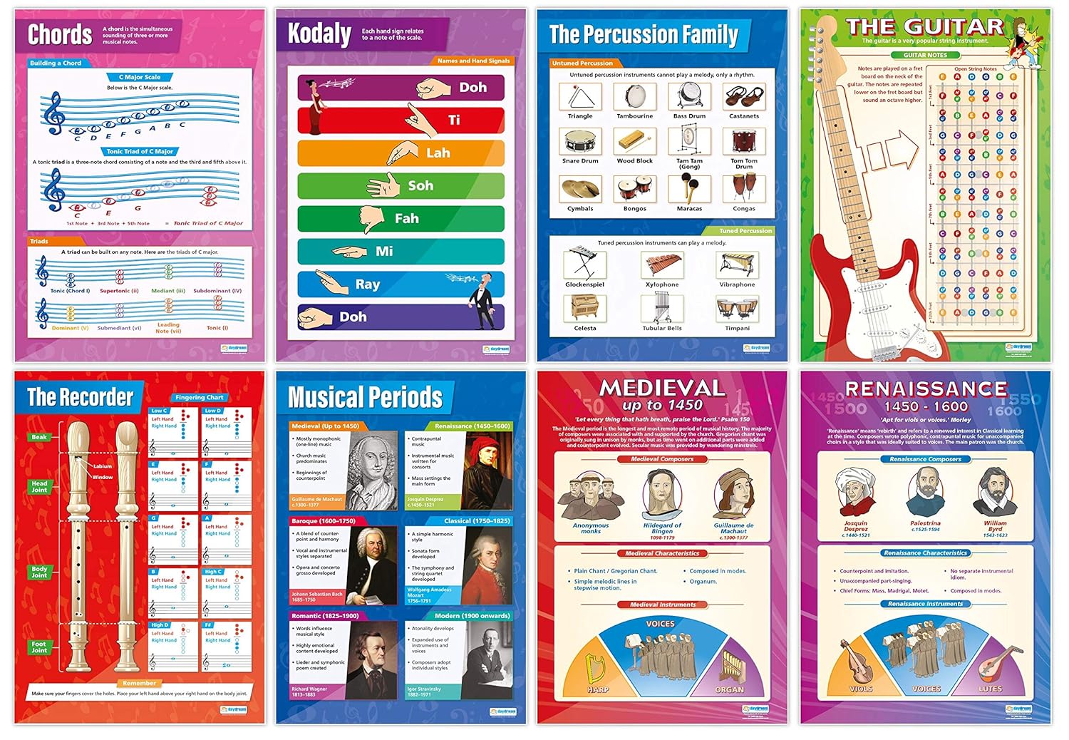 Music Posters – Set of 30 Essential Music Posters | Music Posters ...