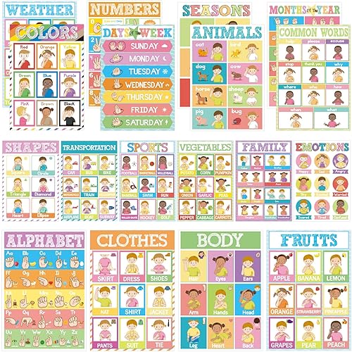 18 Pieces Sign Language Poster ASL Poster for Classroom ASL Posters ...