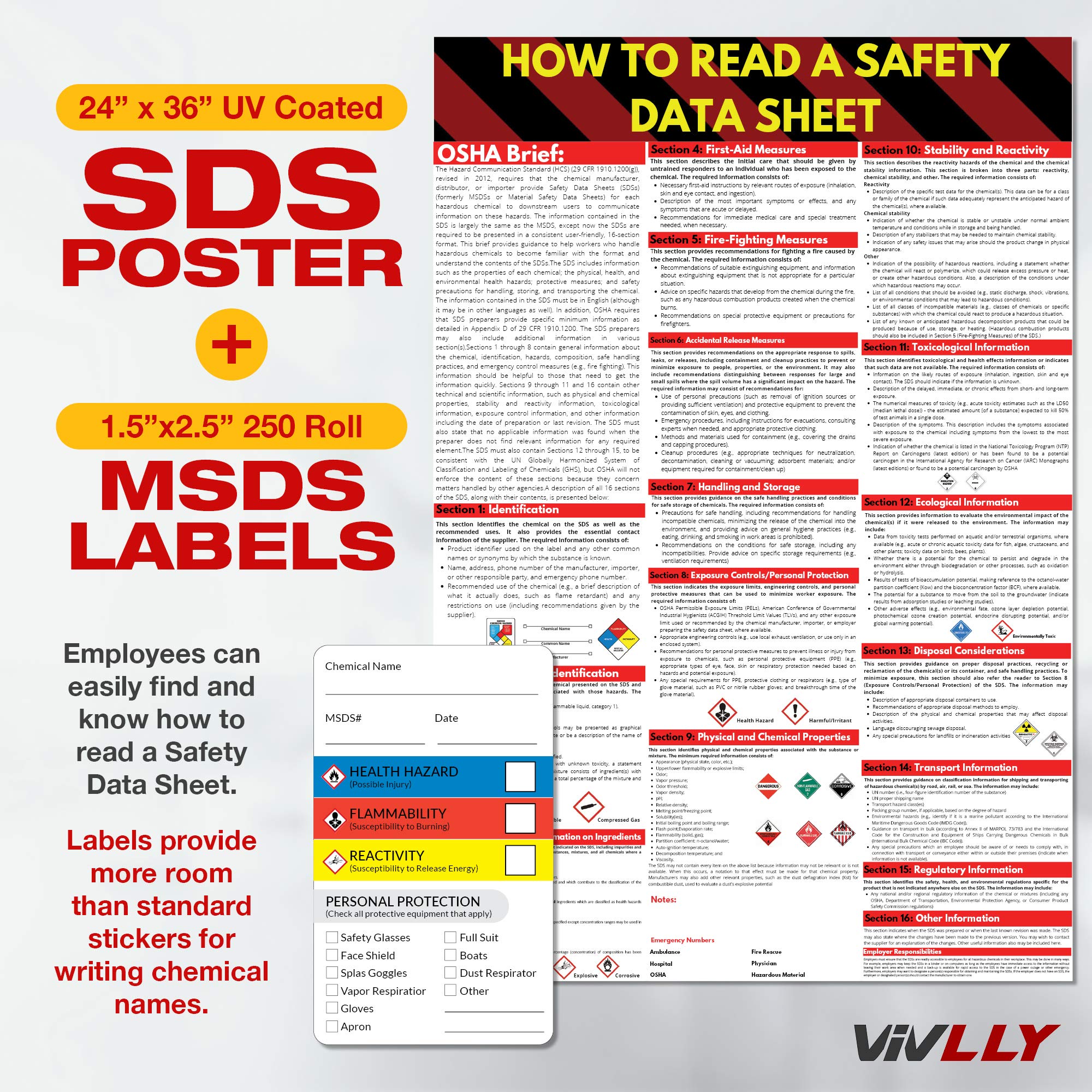 Mua MSDS Wall Station with 3” SDS Binder & Wire Rack, OSHA/GHS Safety ...