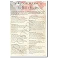 Amazon.com: The U.S. Constitution - The Bill of Rights - US History ...
