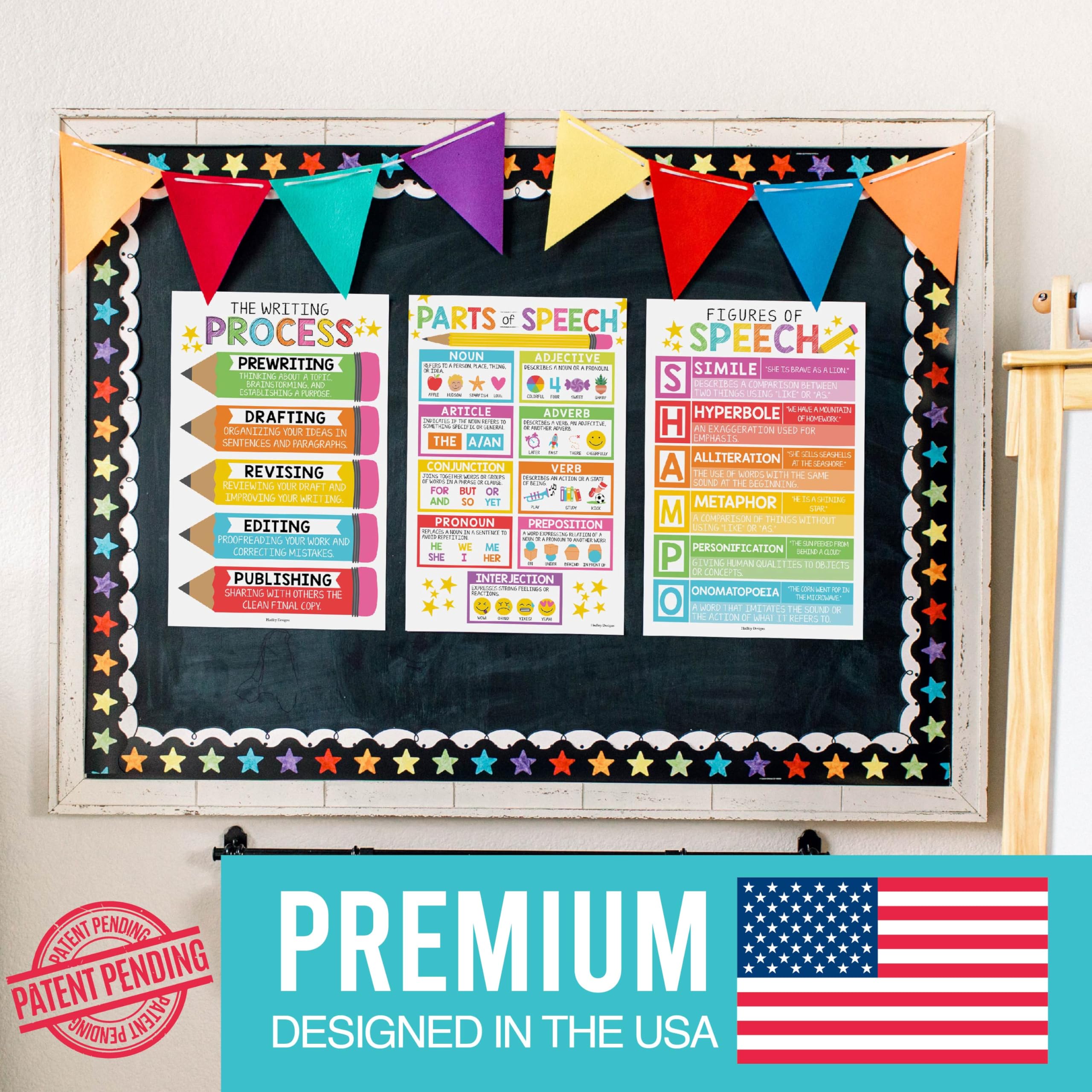 Mua Parts of Speech Posters for Classroom – 4 Laminated Grammar Posters ...