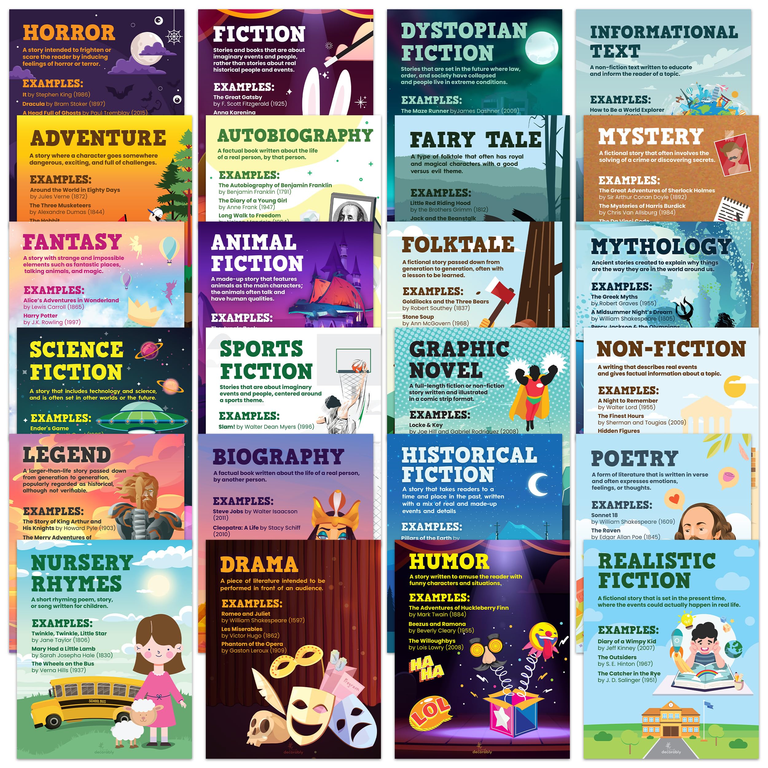 Mua Decorably Genre Posters for Classroom - 24 Reading Posters for ...