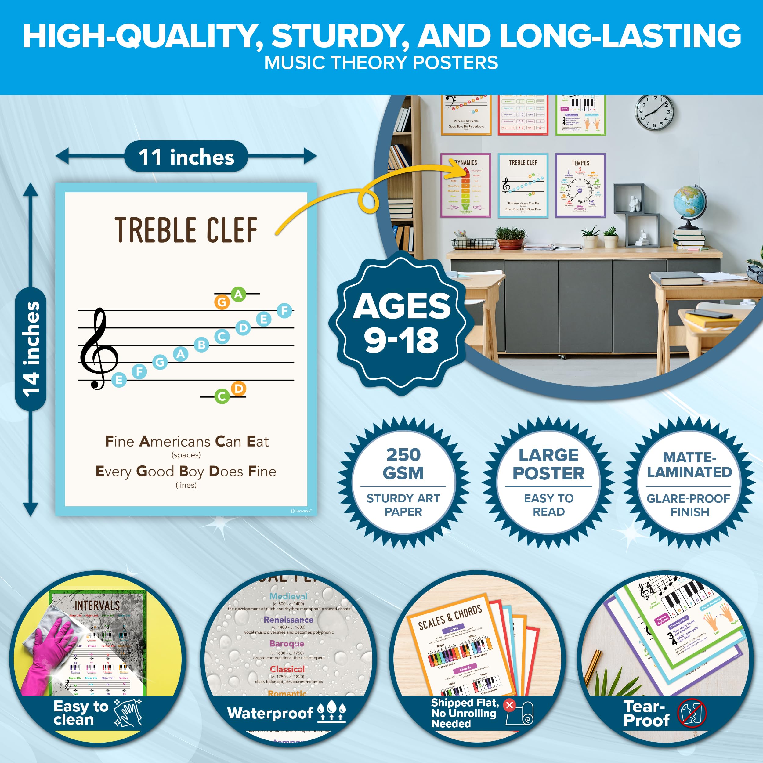Mua Decorably 15 Music Theory Posters for Classroom - 11x14in Music ...