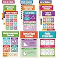 Amazon.com : Decorably 12 Geometry Posters for High School Classroom ...