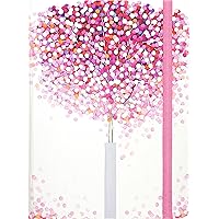 Lollipop Tree Journal (Diary, Notebook): Peter Pauper Press ...