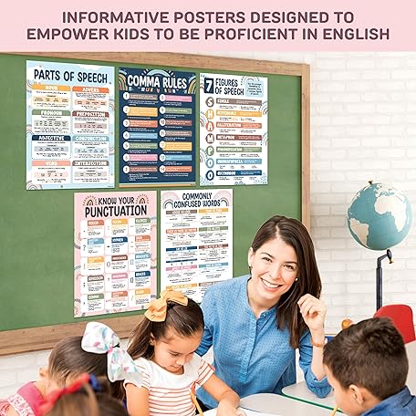 Mua Decorably 5 Boho Rainbow English Figurative Language Posters for ...