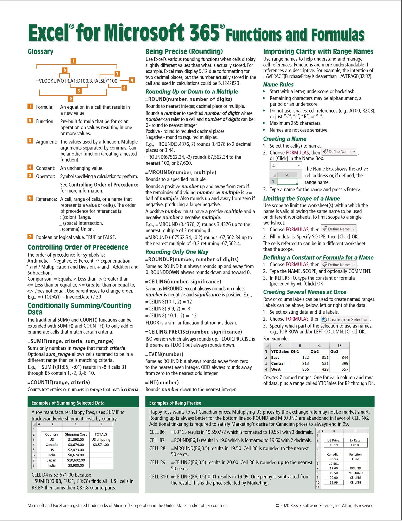 Mua Excel for Microsoft 365 Functions & Formulas Quick Reference - Windows Version (4-page Cheat ...