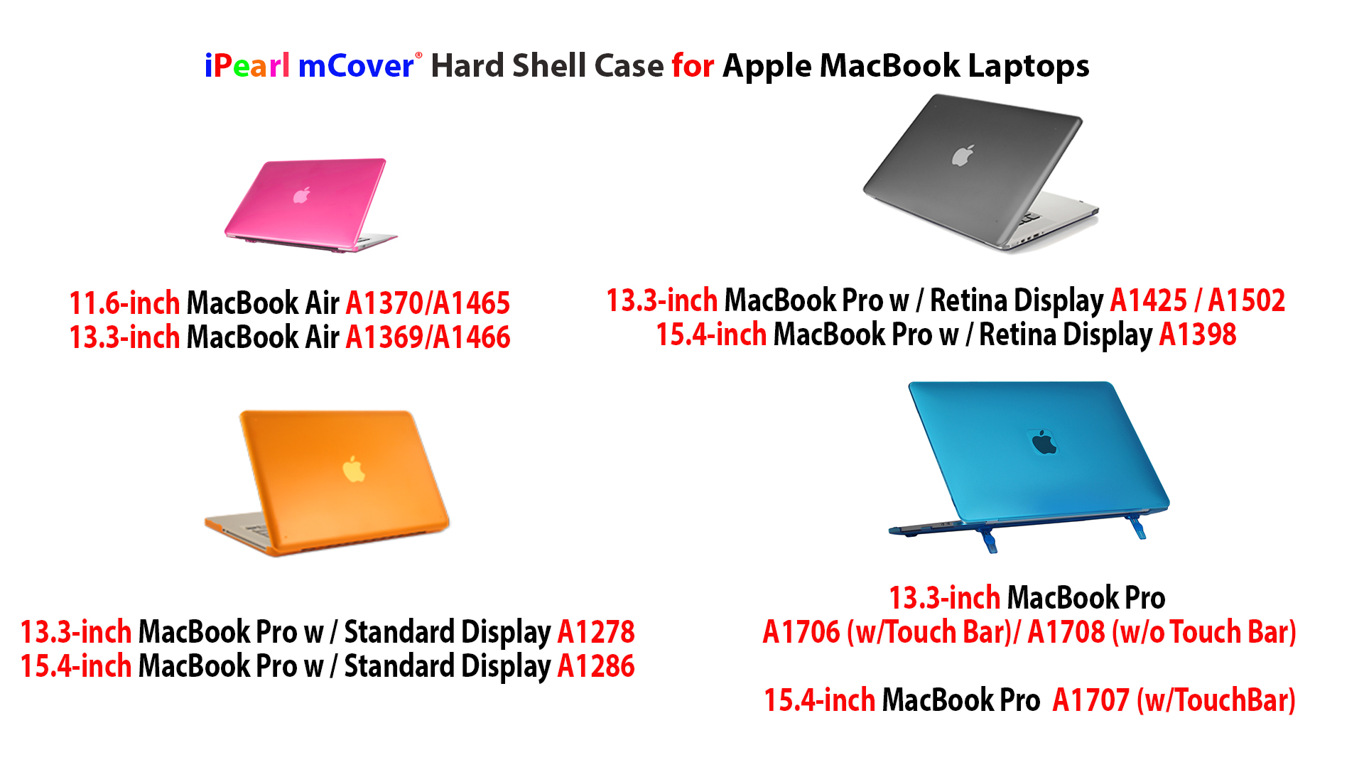 Watch How to identify your MacBook Model Number on Amazon Live