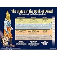 The Statue in the Book of Daniel Wall Chart (Charts): Research, RW ...