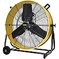 Amazon.com: HiCFM 24 inch Enclosed Motor Drum Fan with TEAO Sealed ...