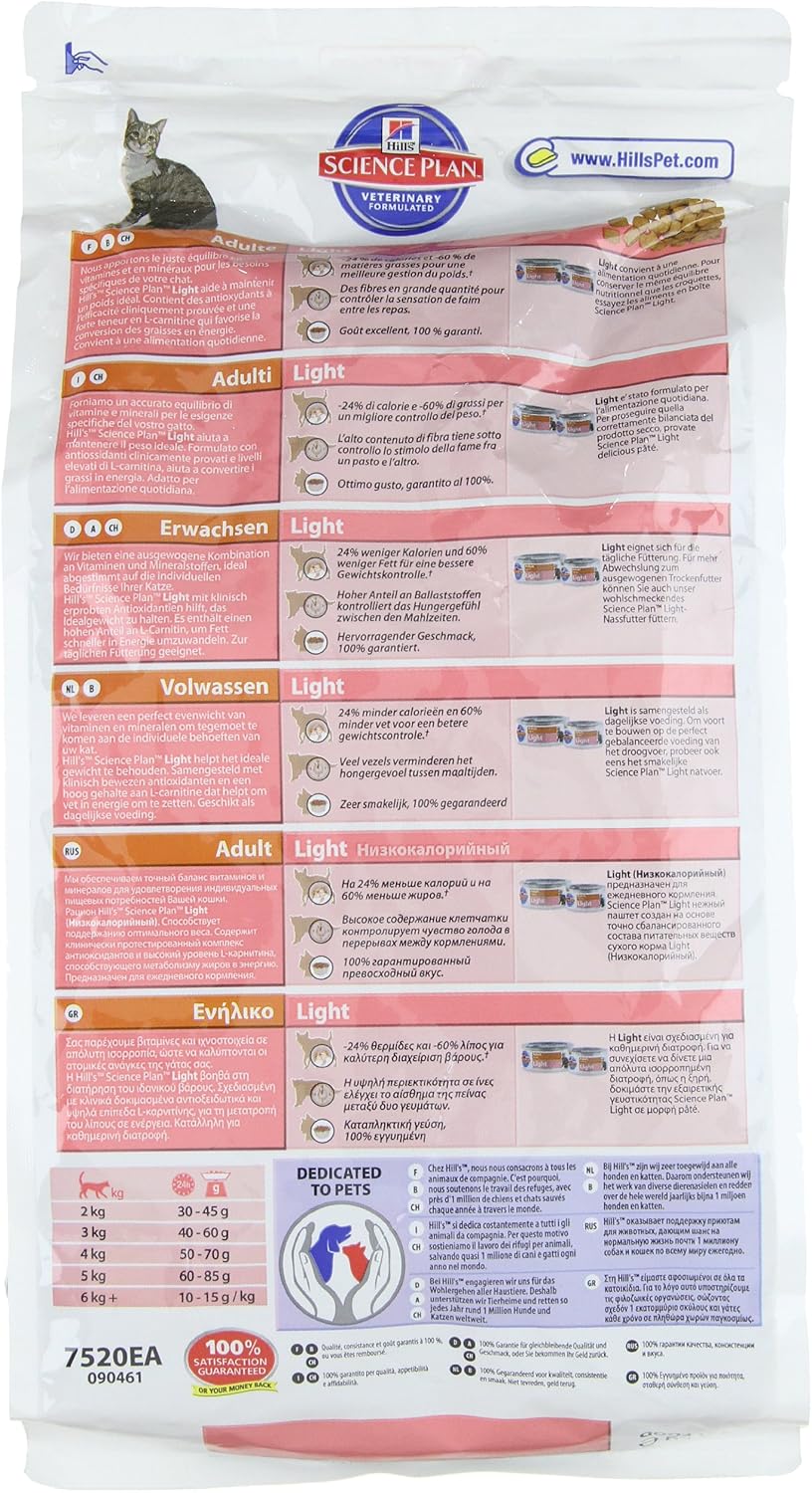 Hill`s Pet Nutrition - 100% Garantie BP 221 - 06904 Sophia