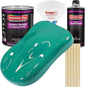 Amazon.com: Restoration Shop - Tropical Turquoise Acrylic Urethane Auto ...