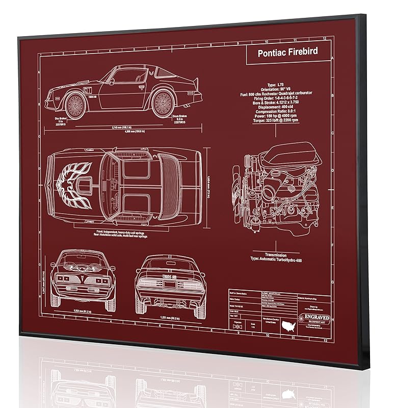 Amazon.com: Pontiac Firebird Trans Am 1977 Blueprint Artwork-Laser ...